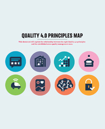 Quality 4.0 principles map
